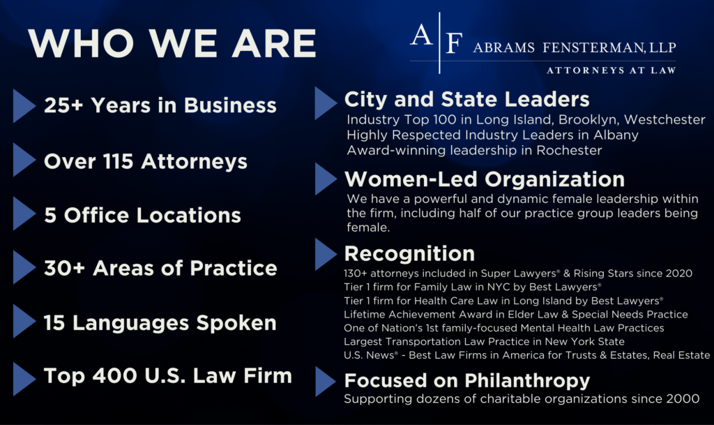 About Us | Abrams Fensterman, LLP